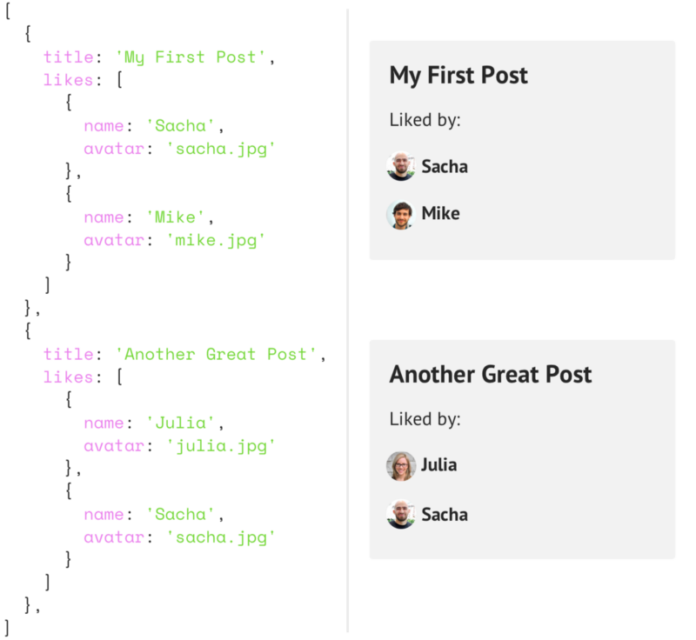 GraphQL - Công nghệ mới cho web developer | TopDev