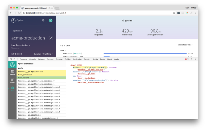 GraphQL - Công nghệ mới cho web developer | TopDev