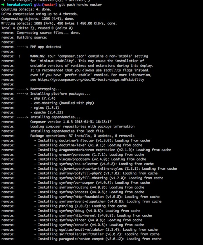 Heroku là gì? Cách đưa ứng dụng lên Heroku | TopDev