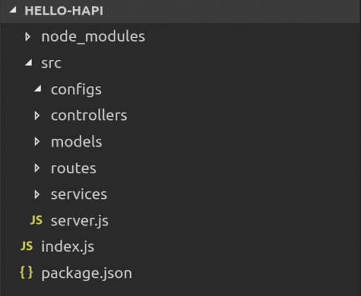 Framework Hapi.js là gì? Làm quen với Hapi.js cơ bản | TopDev