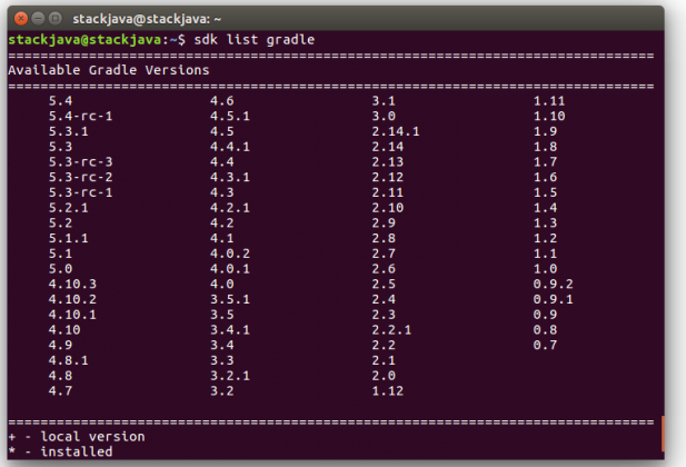 SDKMAN là gì? Tại sao lập trình viên Java nên cài đặt SDKMAN?