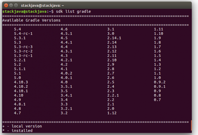 SDKMAN là gì? Tại sao lập trình viên Java nên cài đặt SDKMAN?