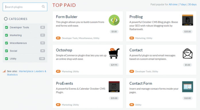 Top 3 Laravel CMS được đánh giá cao | TopDev