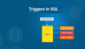 Trigger SQL - Cú pháp và cách tạo Trigger trong SQL