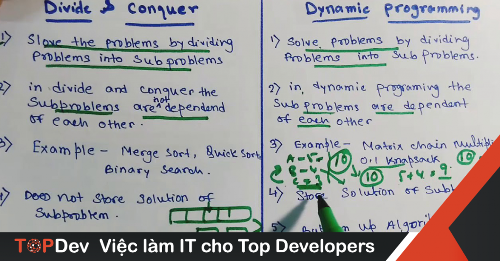 Các dạng bài sử dụng thuật toán tham lam – Greedy Algorithm Problems