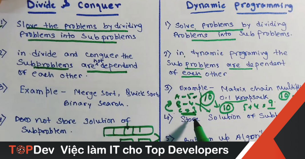 Các dạng bài sử dụng thuật toán tham lam – Greedy Algorithm Problems