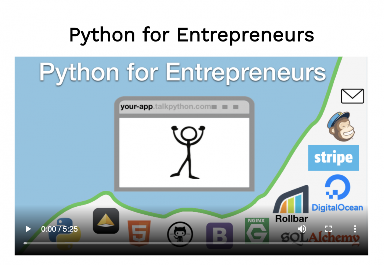 20 tài liệu học Python để trở thành lập trình viên chuyên nghiệp