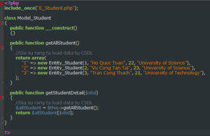 Mô hình MVC trong php là gì? Hướng dẫn chi tiết