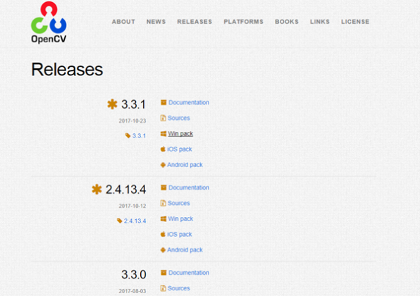 OpenCV là gì? Học Computer Vision không khó! | TopDev