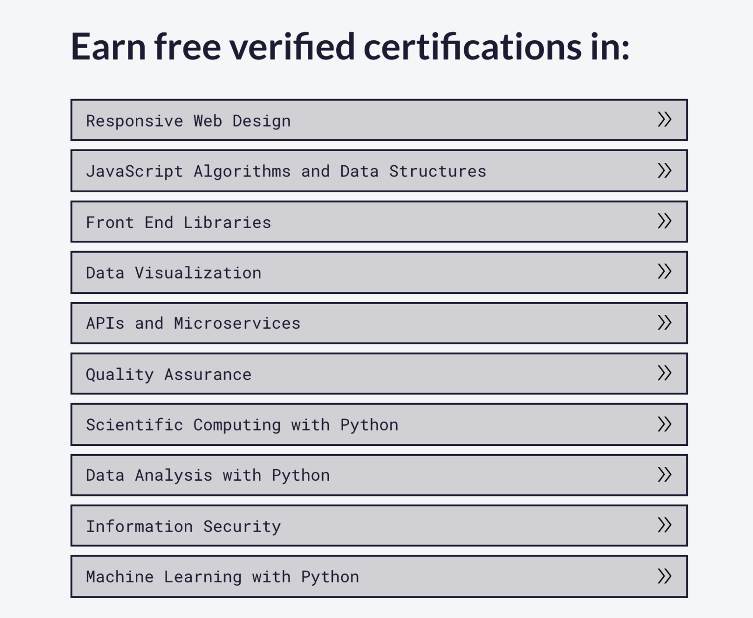 freeCodeCamp là gì? Các giáo trình chứng chỉ IT dành cho lập trình viên ...