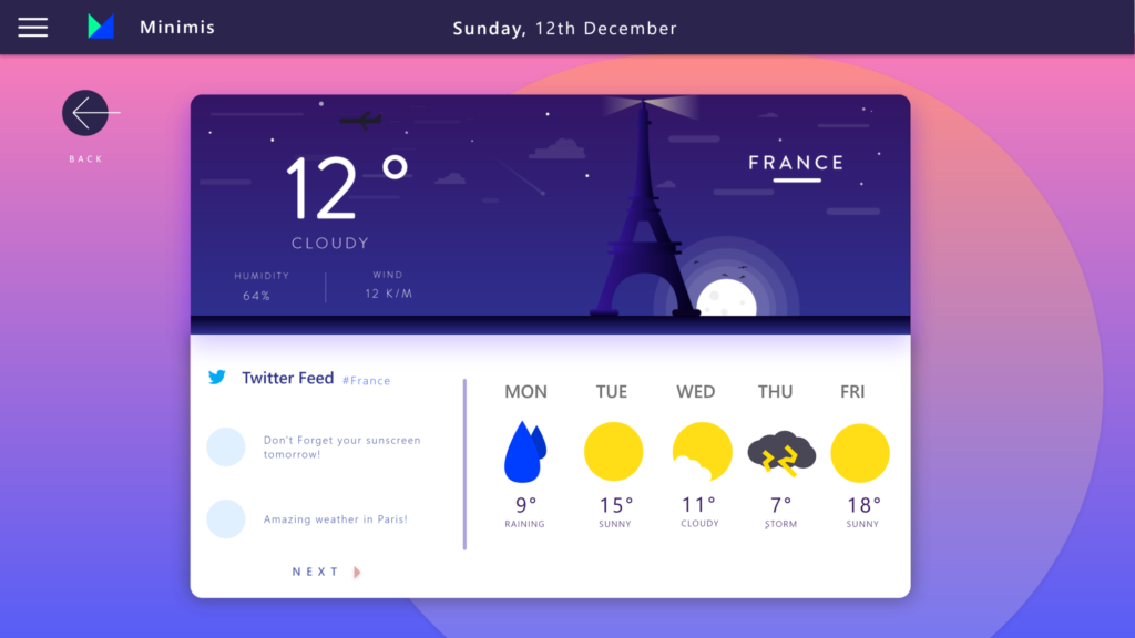 Những projects giúp nâng hạng Front-end Developer | TopDev