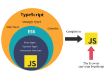 TypeScript là gì? Ưu nhược điểm và cách cài đặt TS