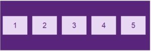 Flex CSS là gì? Tìm hiểu các thuộc tính trong CSS Flexbox