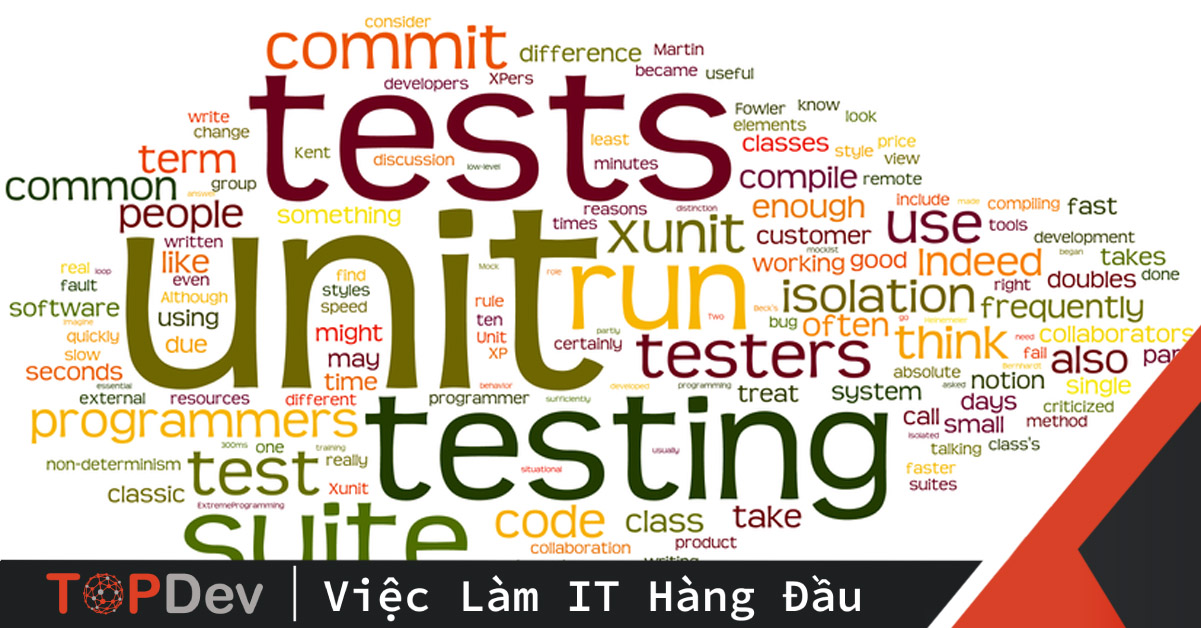 Viết Unit Test trước khi Code – tại sao không?