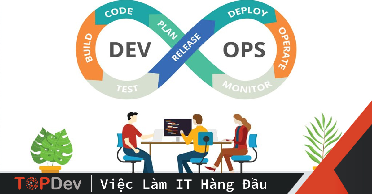 DevOps – Giải pháp phát hành phần mềm nhanh chóng | TopDev