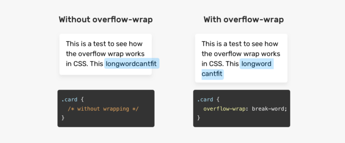 Kỹ thuật xử lý vấn đề về nội dung trong CSS mà bạn nên biết