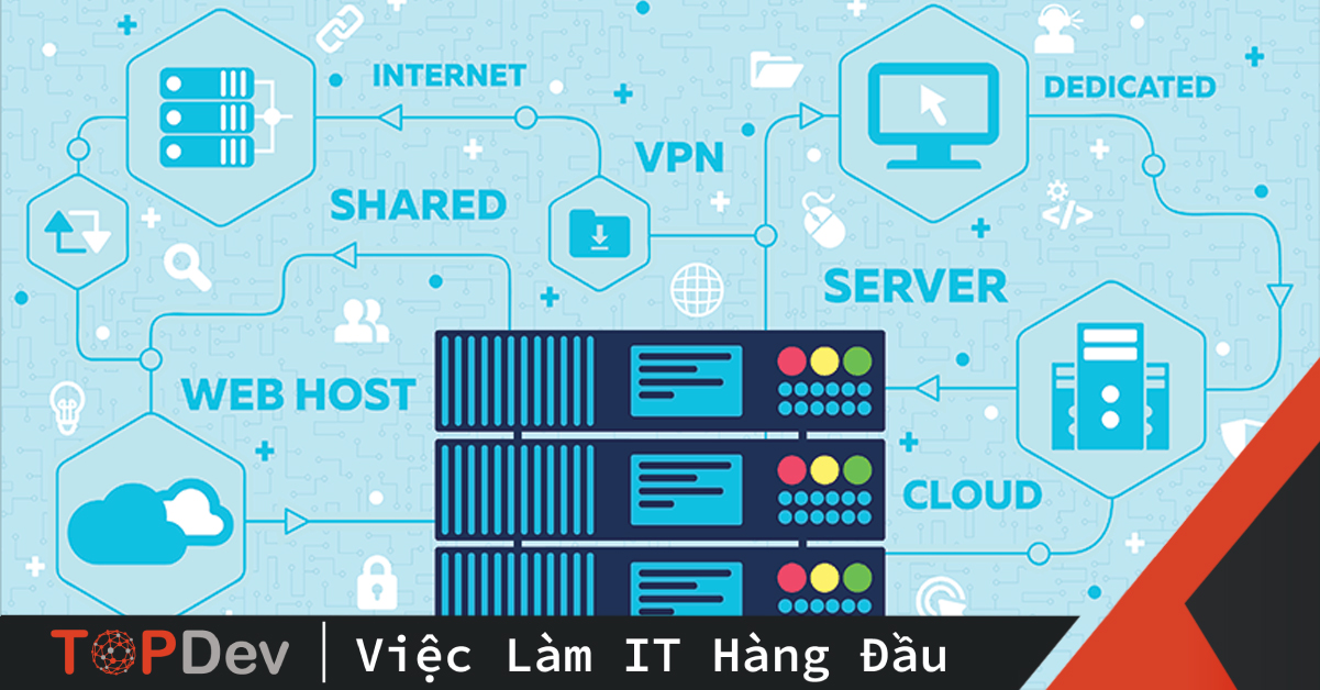 Những tính năng Load Balancer | TopDev