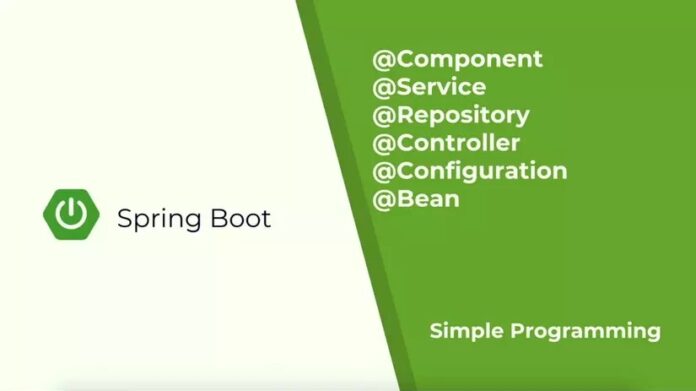 Bean, ApplicationContext, Spring Bean Life Cycle và Component scan | TopDev