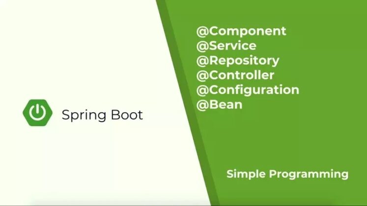 Bean, ApplicationContext, Spring Bean Life Cycle và Component scan | TopDev