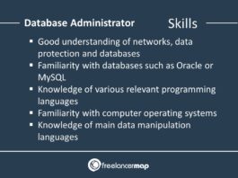 Database Administrator là gì? Làm thế nào để trở thành DBA giỏi?