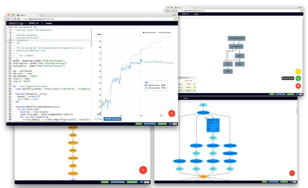 Học AI nhanh hơn với 6 thư viện Machine Learning Javascript