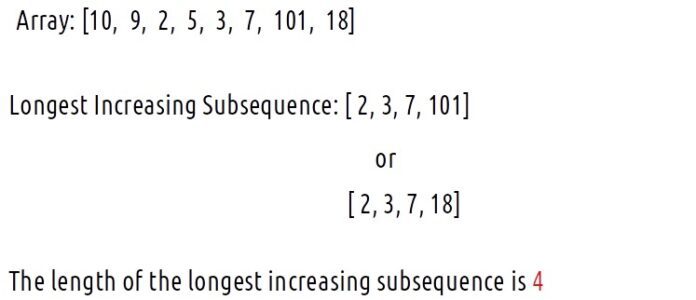 Giải bài toán về dãy con tăng dài nhất trong JavaScript