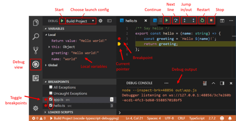Hướng dẫn cách Debug TypeScript trên Visual Studio Code