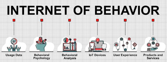 IoB (Internet of Behavior) là gì? - Xu hướng của thời đại mới