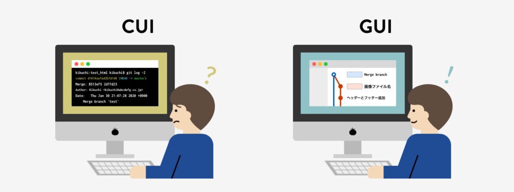 SourceTree là gì? Quản lý code bằng Git với SourceTree