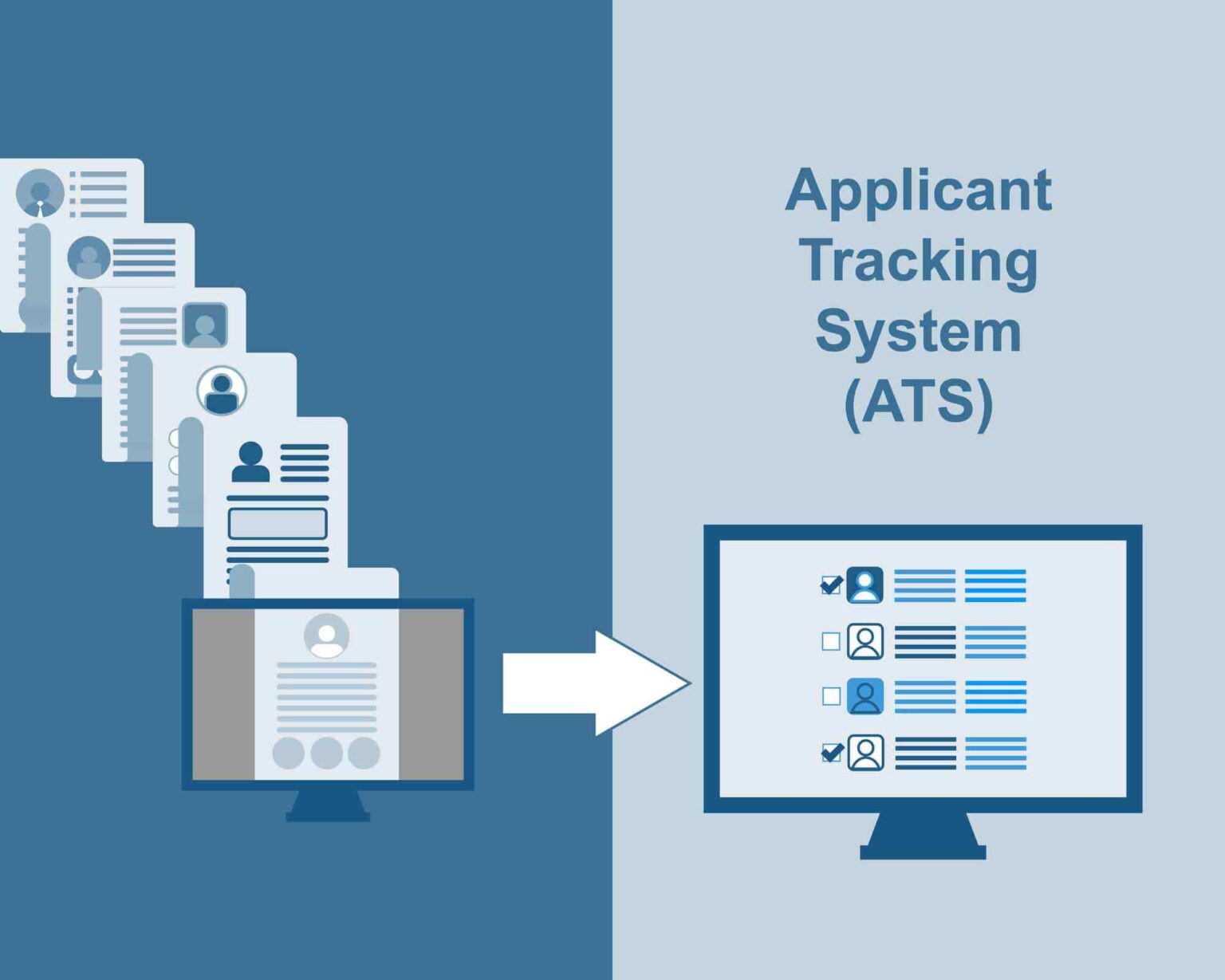 Applicant Tracking System là gì? ATS hoạt động ra sao