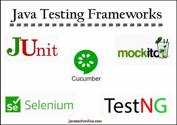 Java roadmap cho newbie – Từ số 0 đến chuyên nghiệp