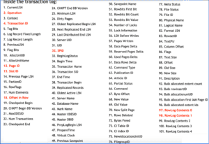 MSSQL Database Forensic (SQL Server)