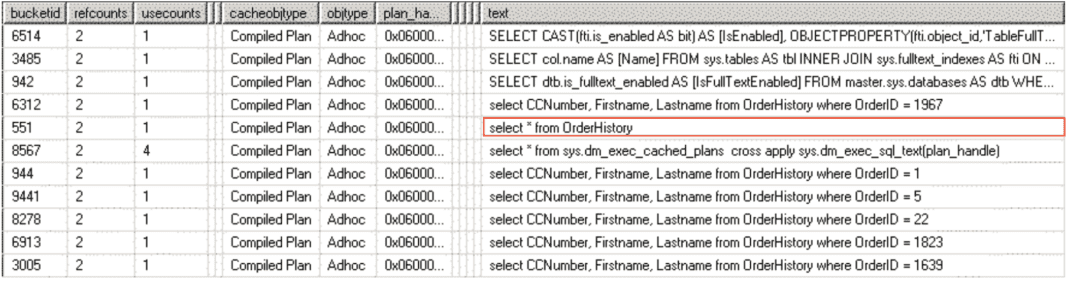 MSSQL Database Forensic (SQL Server)
