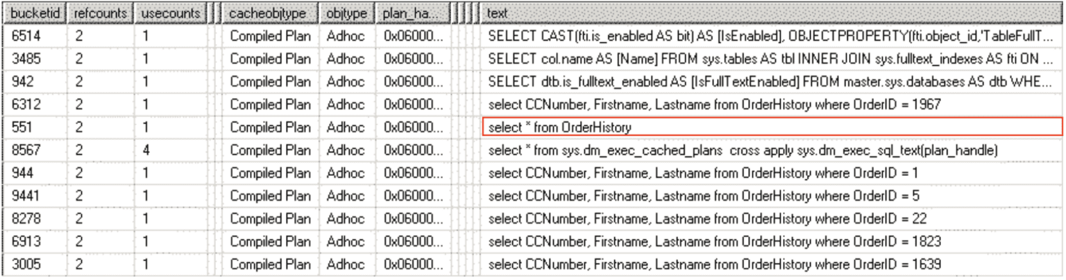 MSSQL Database Forensic (SQL Server)