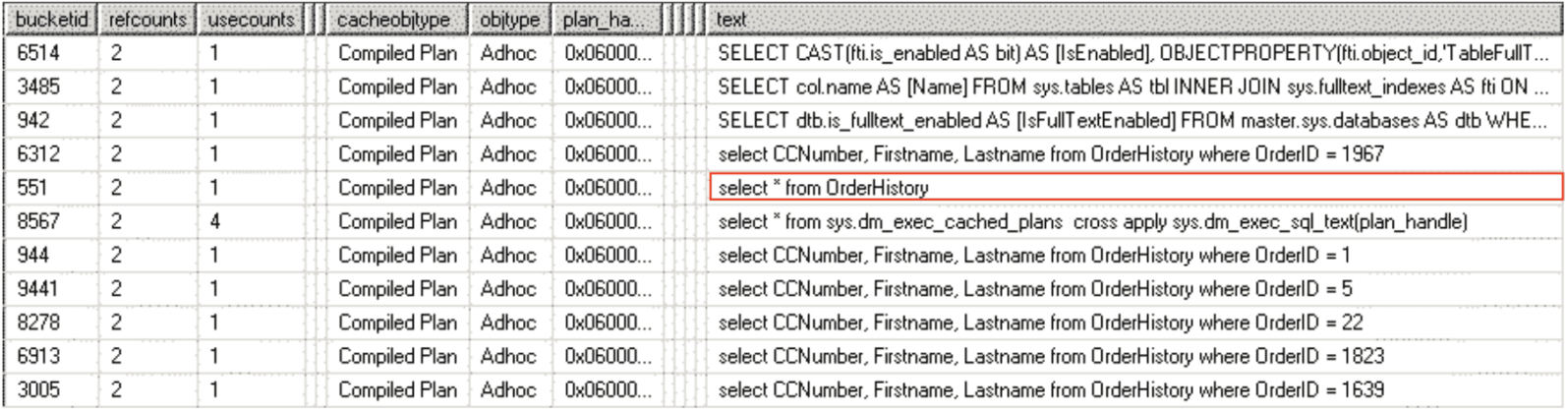 MSSQL Database Forensic (SQL Server)
