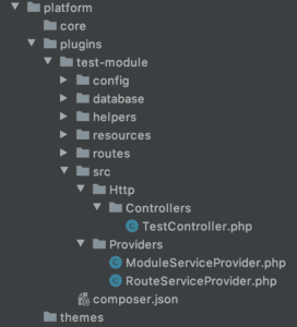 Thiết kế cấu trúc folder HMVC cho Laravel