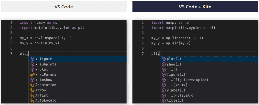 Tổng hợp 100+ công cụ AI hữu ích cho mọi ngành nghề (P1)