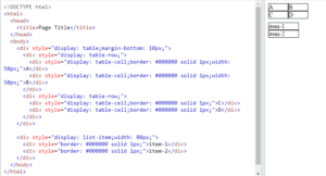 Display CSS là gì? Cách khai báo & sử dụng thuộc tính display trong CSS