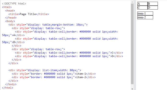 Display Css Là Gì Cách Khai Báo And Sử Dụng Thuộc Tính Display Trong Css