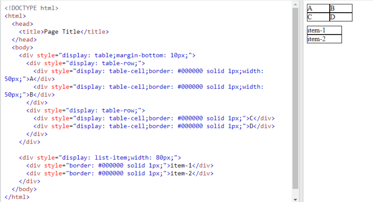 Display CSS là gì? Cách khai báo & sử dụng thuộc tính display trong CSS