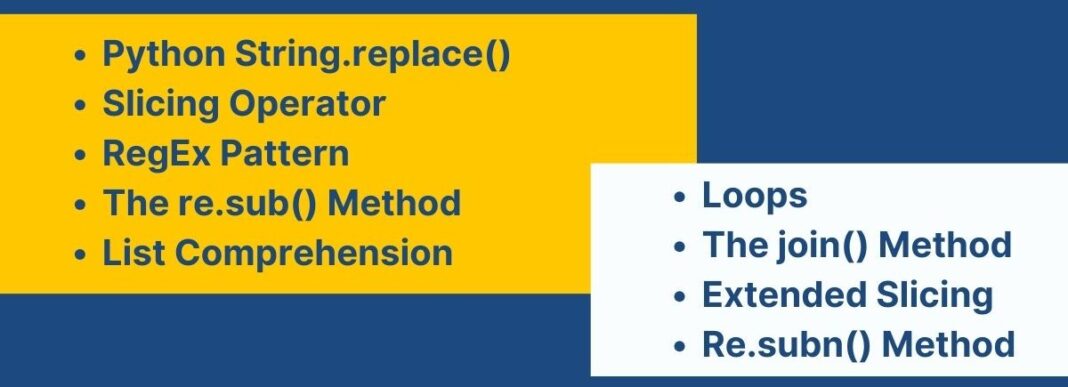 Replace Python và cách sử dụng